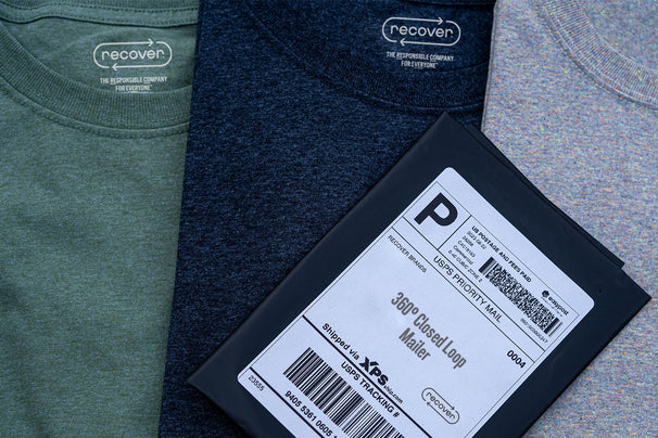 Recover Shop – Recover Brands