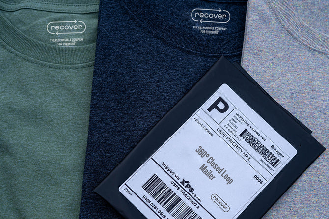 Recover Shop – Recover Brands