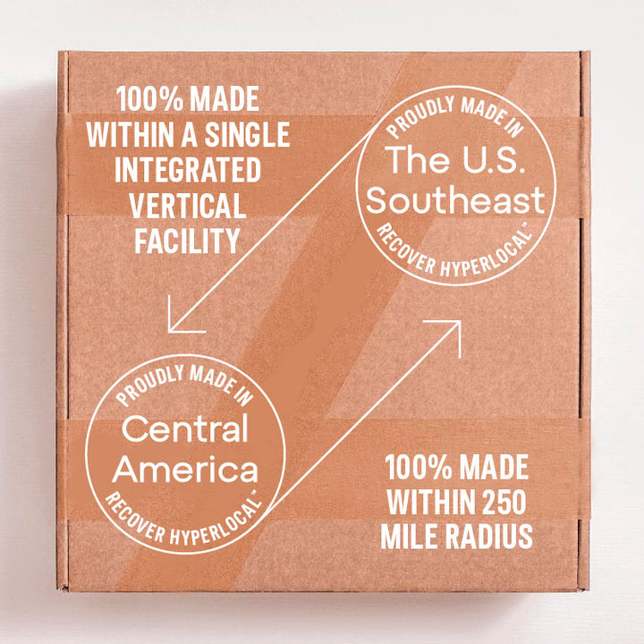 Recover Brands | Eco-Friendly 100% Recycled Apparel